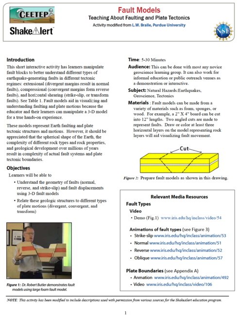 Fault model activity page 1 preview