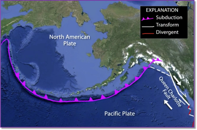 Alaska plate tectonics