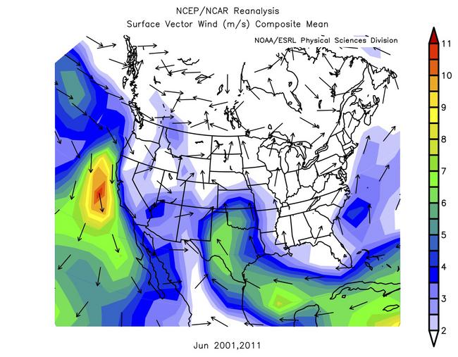 average June wind vectors