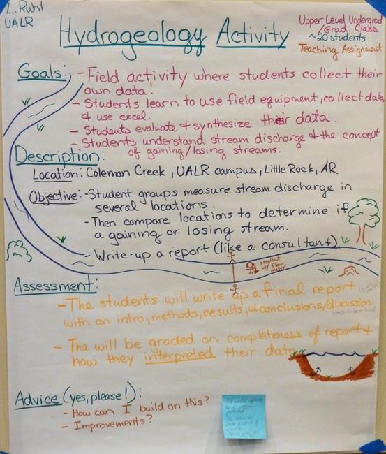 Ruhl teaching poster