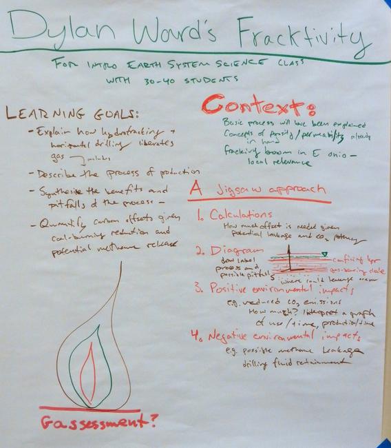 Ward teaching poster