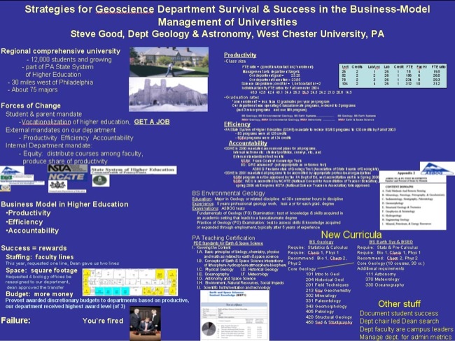 Good Poster for departments workshop