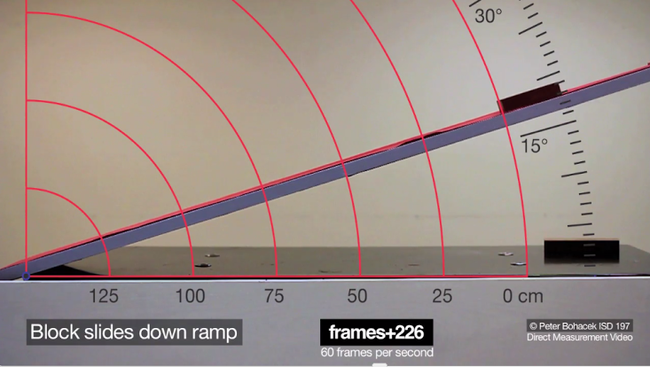 Block slides down ramp