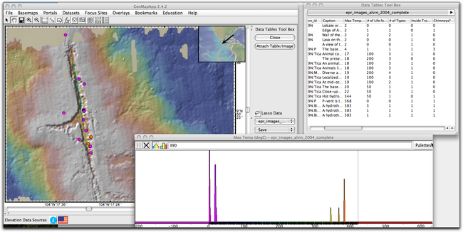 map colored by max temp, showing histogram