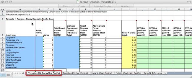 carbon scenario template first open tab