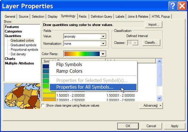 props for all symbols