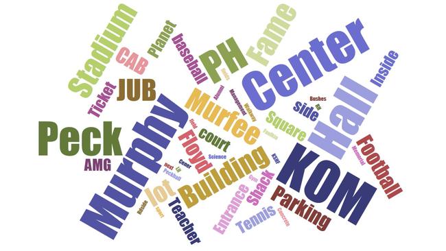 word_cloud_locations_cleaned.jpg