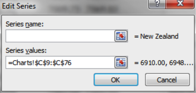 “Edit Series” dialogue box screenshot