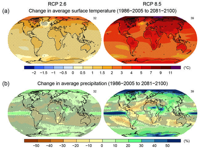 IPCC AR5 simulations