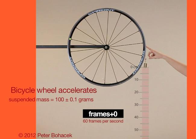 bike wheel accelerating frame grab 2012