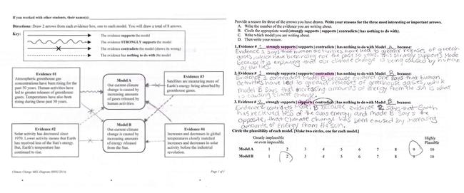 MEL Diagram & Explanation Task