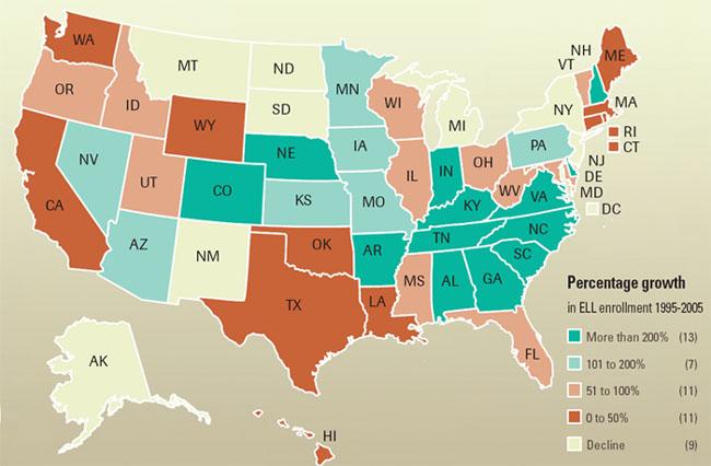 ELL Population Change By State