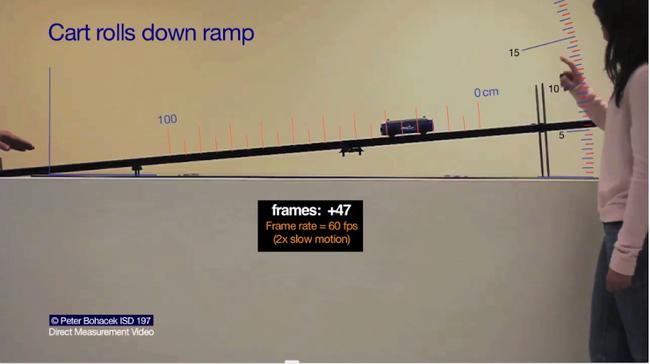 cart rolls down ramp (shallow) thumbnail
