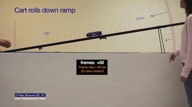 cart rolls down ramp thumbnail