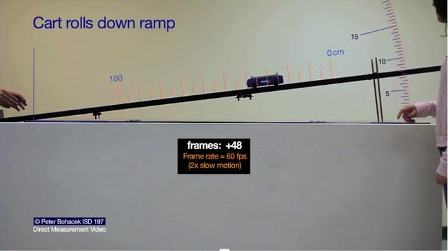 cart rolls down ramp (medium) thumbnail