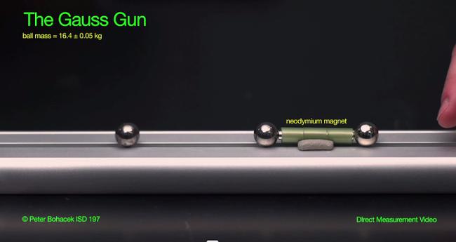Gauss Gun thumbnail