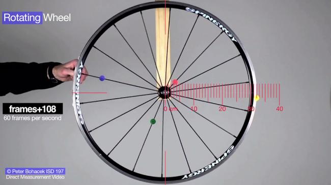 Rotating Wheel 2 thumbnail