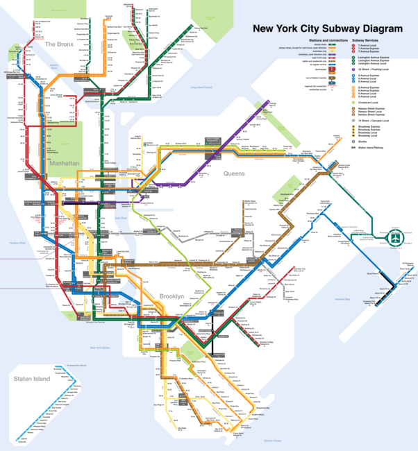 Schematic of NYC Subway